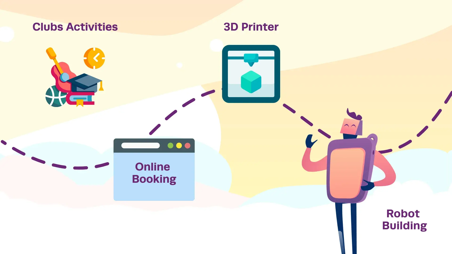 Your Digital Library Roadmap: Advanced Library Technology to Transform Your Library (Part 2)